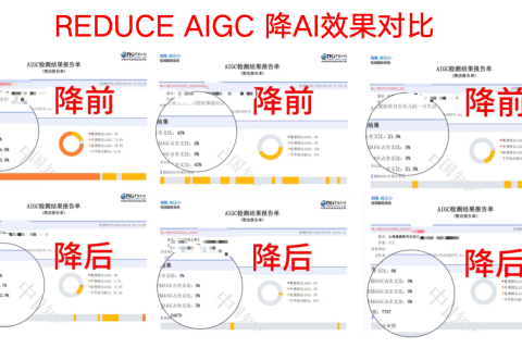 PaperTT论文平台- AI论文写作、AIGC检测、论文查重和降AIGC率
